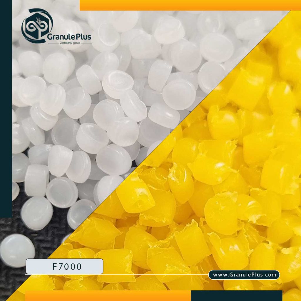 How Is Plastic Made? Miracle Material? Granuleplus